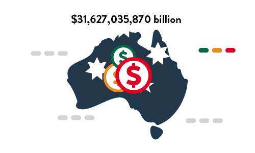 Credit Card Secrets to Save Your Credit Score | Pepper Money